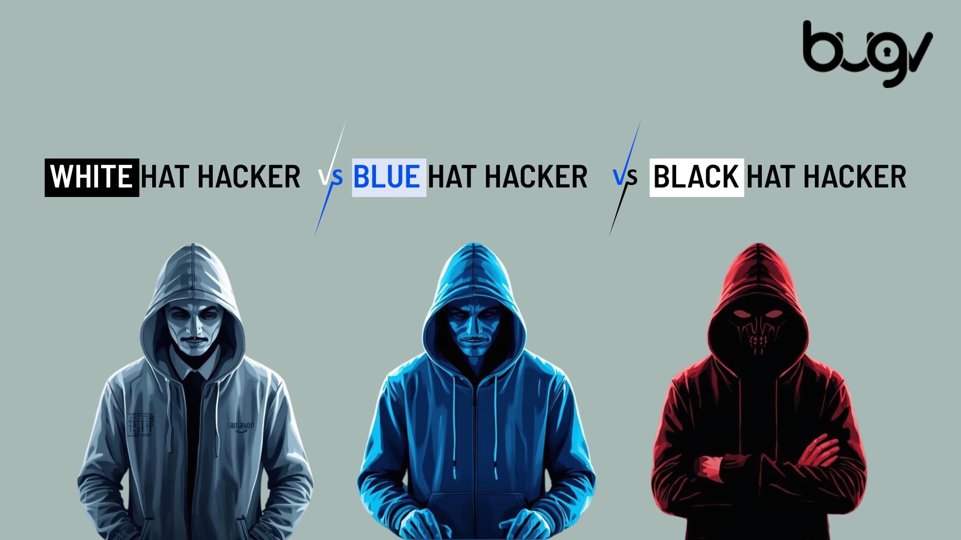 White Hat Hacker vs. Blue Hat Hacker vs. Black Hat Hacker - Bugv Blog